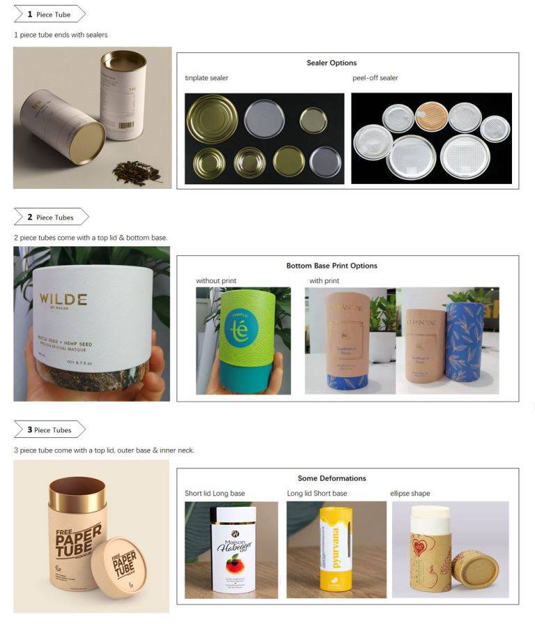 Custom Made Paper Tube: Quick Start - All Paper Tube Co.