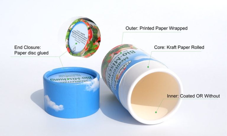 Complete Guide to Custom Paper Tube Packaging